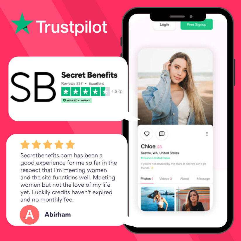 Secret Benefits Review (2024) - Is It The Best Dating Site?