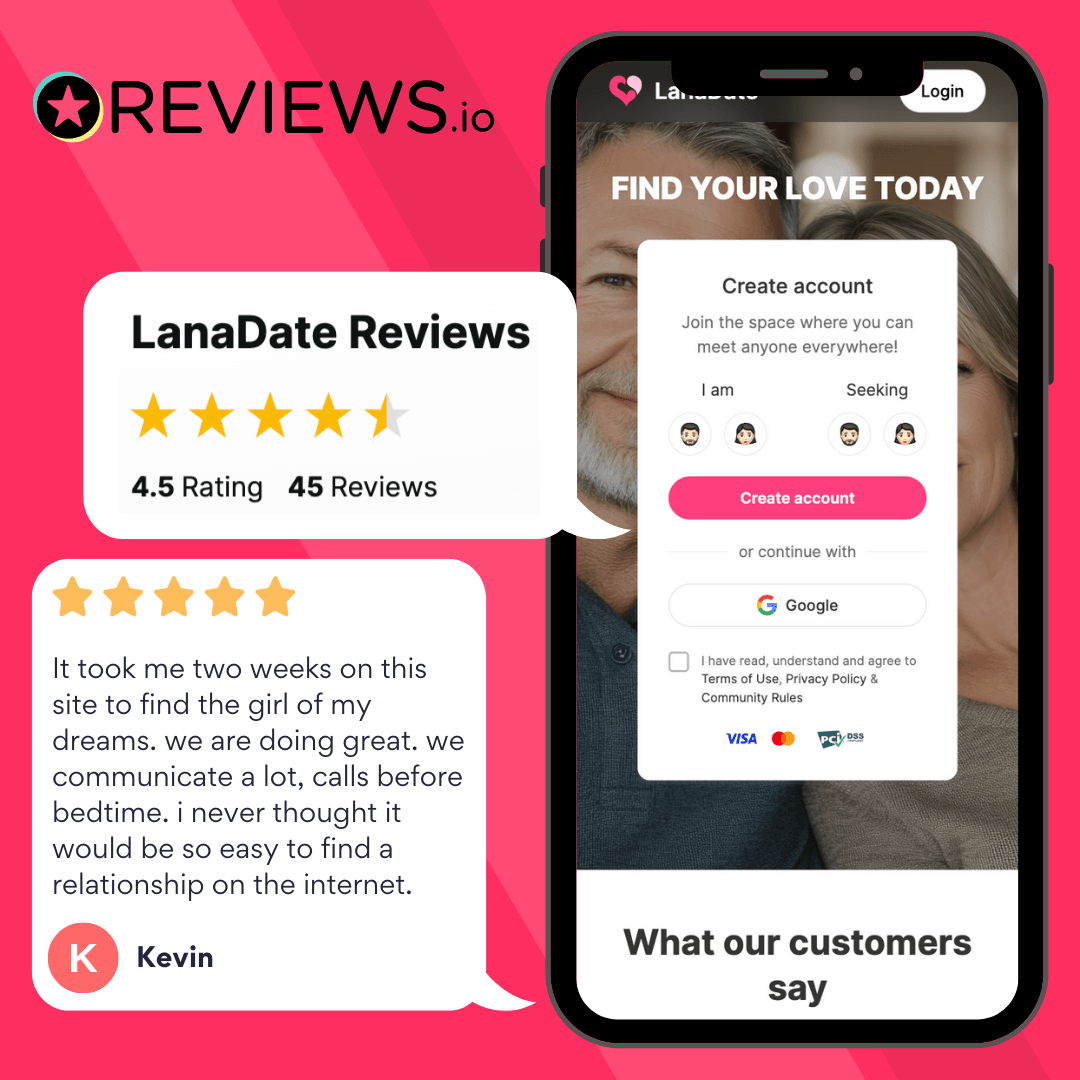 LanaDate Review (2025) - Is It The Best Dating Site?